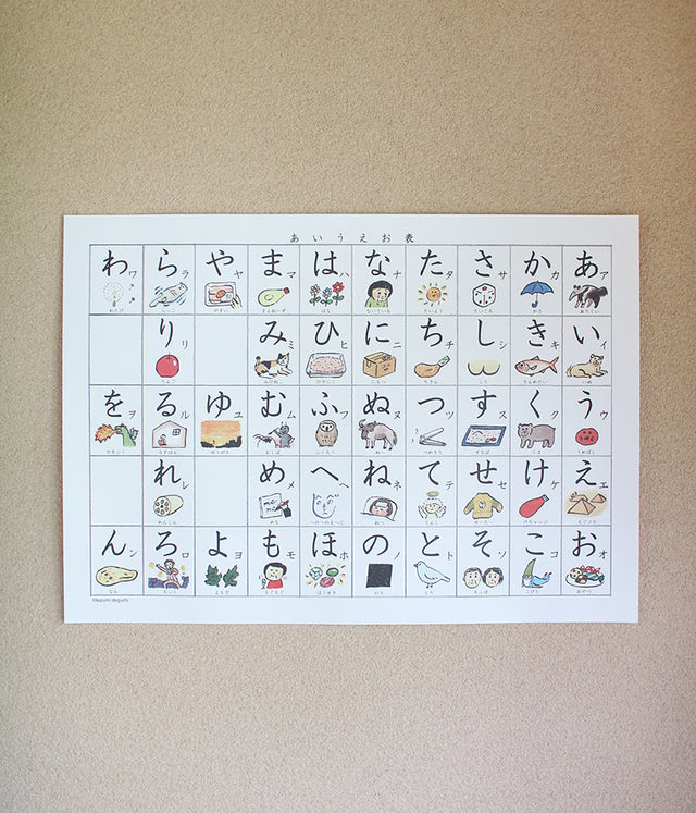 Kazumi Deguchi Hiragana Poster – UGUiSU STORE